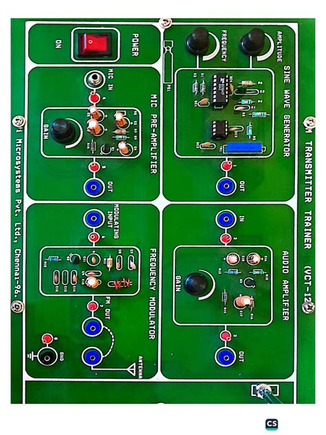 Communication Lab Pdf