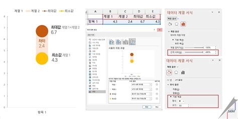 그래프로 차이를 표현해봅시다