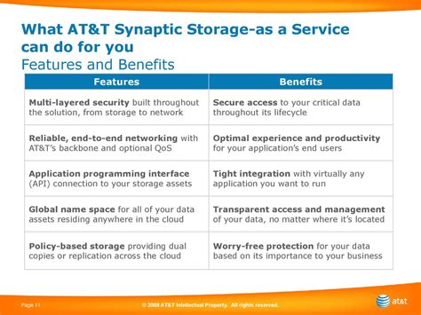 May Controlled Introduction Ppt Download