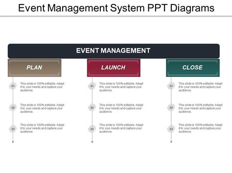 Event Management System Ppt Diagrams Powerpoint Templates Backgrounds
