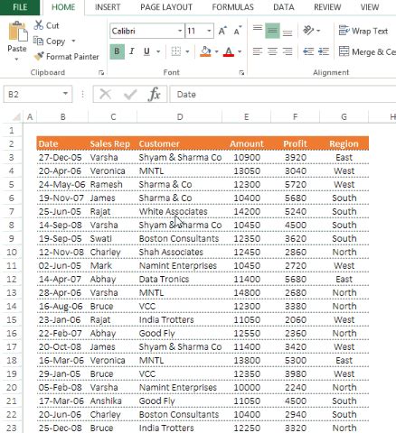 Grouping Feature In Pivot Tables Goodly