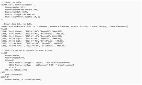 Shameel Shareef On Linkedin Sql Script Illustrating Table Creation