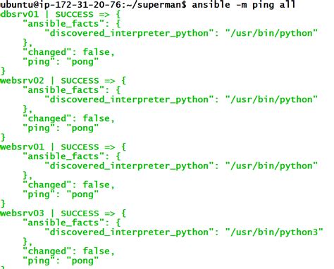 Ansible In And Out Refactoring Inventory Part 6 Devops Underground