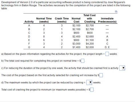 Solved Development Of Version 20 Of A Particular Accounting