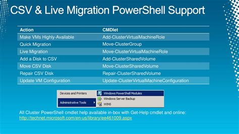 Elden Christensen Principal Pm Lead Microsoft Ppt Download