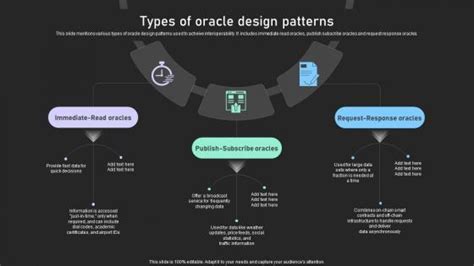 Oracle Powerpoint Templates Slides And Graphics