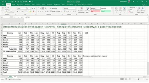 Excel формули и функции Видове адреси на клетки абсолютни и относителни Аула урок
