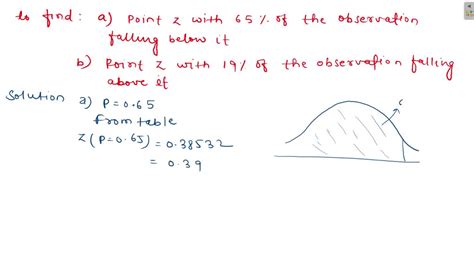 solved 120 find some values of z find the value of a standard normal