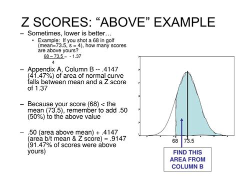 PPT The Normal Curve Z Scores PowerPoint Presentation Free Download ID