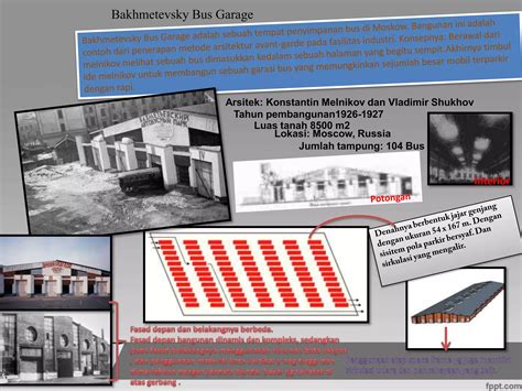 Constructivist Architecture Ppt