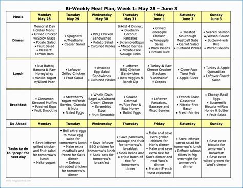 Printable 1500 Calorie Diabetic Meal Plan Free Planner Printables