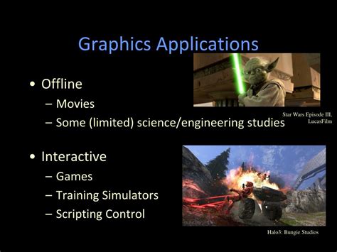 Ppt Interactive Physically Based Simulation Powerpoint Presentation