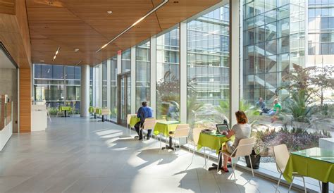 Ucsd Clinical And Translational Research Institute