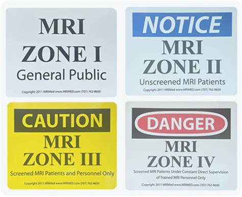 Comprehensive Mri Zone Sign Combo Pack Ensuring Safety With Durable