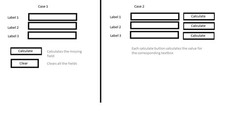 Gui Design The Best Way To Arrange Buttons For A Complex Calculator