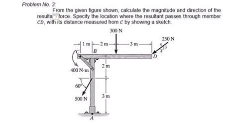 Solved Problem No 3 From The Given Figure Shown Calculate Chegg Com