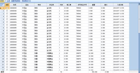 Winfrom Datagridview下方显示统计列cdatagridview 跨表统计 Csdn博客