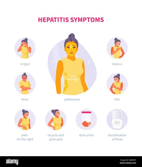 Woman Character With Symptoms Of Hepatitis Medical Vector Infographics
