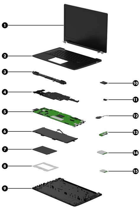 Hp Spare Parts Laptop