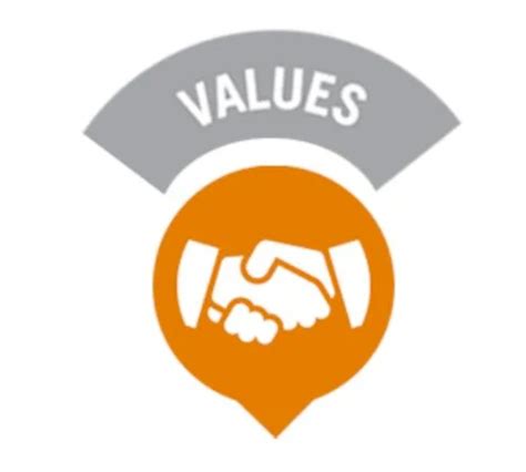Core Values