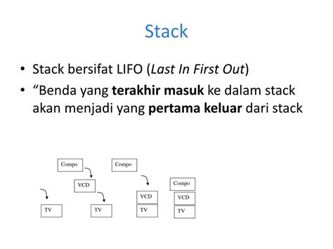 Ppt Struktur Data 4 Array Stack Dan Queue Powerpoint Presentation