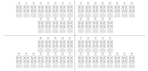 Lustige Zahnarzt Witze