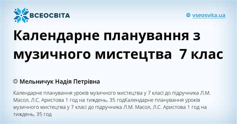 Календарне планування з музичного мистецтва 7 клас КТП Мистецтво