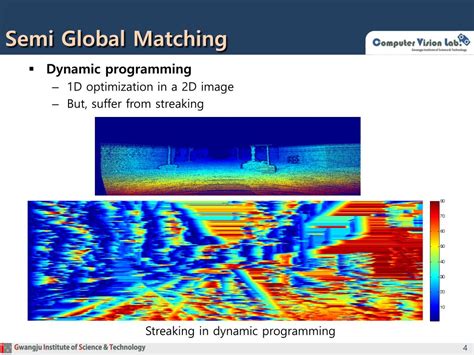 Ppt Accurate And Efficient Stereo Processing By Semi Global Matching
