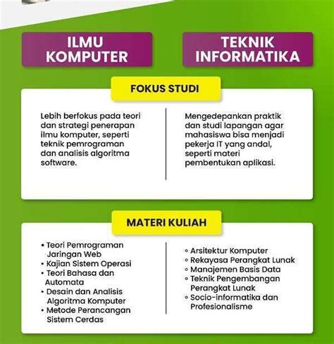 Apa Bedanya Ilmu Komputer Dan Teknik Informatika Versus Beda