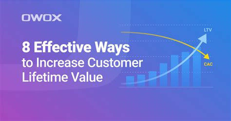 Proven Strategies For Boosting Customer Lifetime Value