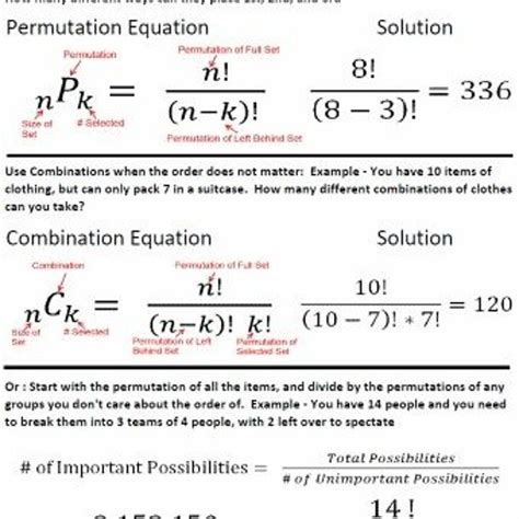 Stream Combinations And Permutations Cheat Sheet From Beth Listen