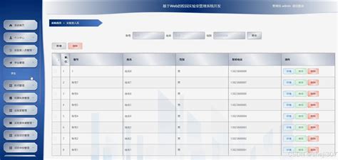 Javavue计算机毕设基于web的校园实验室管理系统【源码开题论文】 Csdn博客