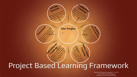 Project Based Learning Framework By Todd Brisco On Prezi