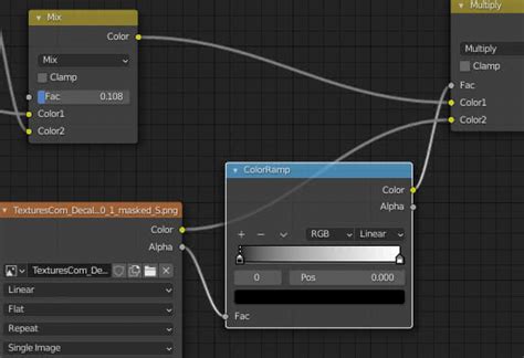 Blender Tutorial How To Add Dirt To A Wall