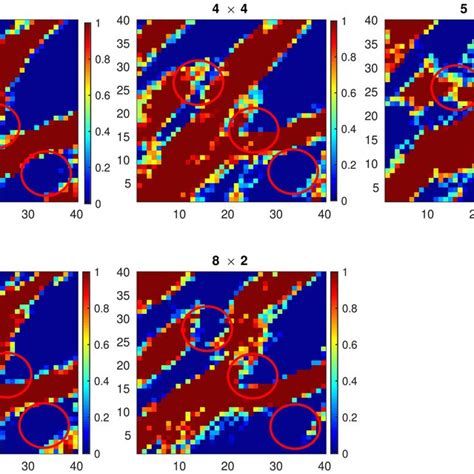Illustration Of Smooth Local Parameterization For Binary Facies Model
