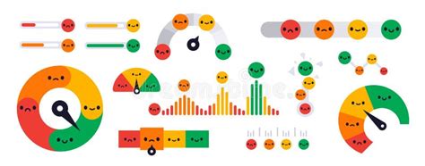 Customer Satisfaction Meter Measurement Scales Positive Or Negative