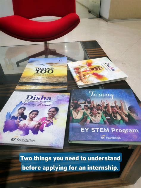 Aditya Singh On Linkedin Oppurtunity Internships Big4 Eyindia 18 Comments