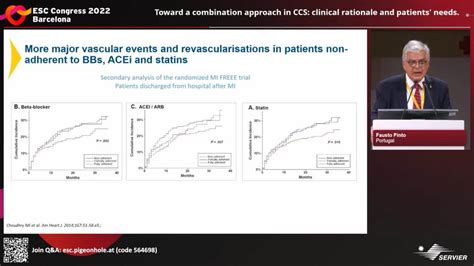 Esc 365 Toward A Combination Approach In Ccs Clinical Rationale And Patients Needs