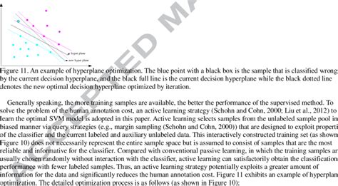 Optimal Svm Learned By Active Learning Strategy Download Scientific Diagram