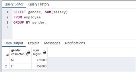 Postgresql Grouping Sets