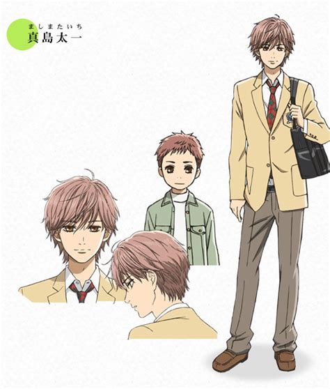 Chihayafuru Characters