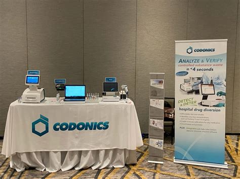 Codonics On Linkedin Ihfda