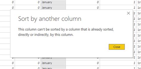 Solved Display Sort Months Chronologically Microsoft Fabric Community