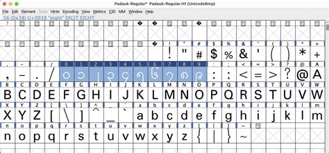 How To Type Unicode Characters Android At Victoria Horton Blog