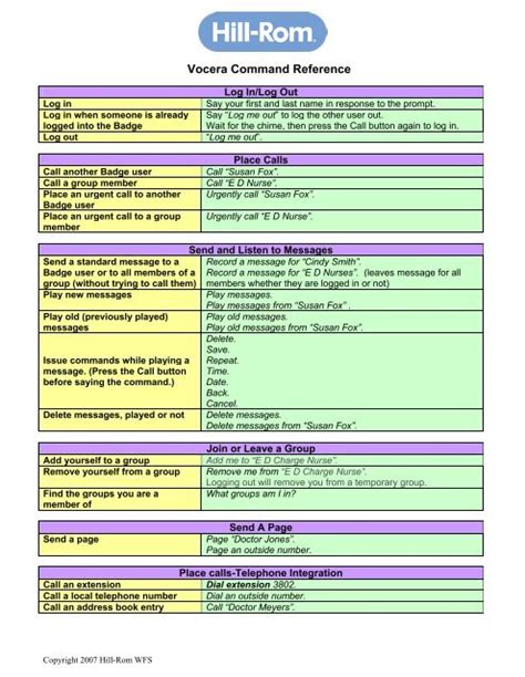 Vocera Command Reference