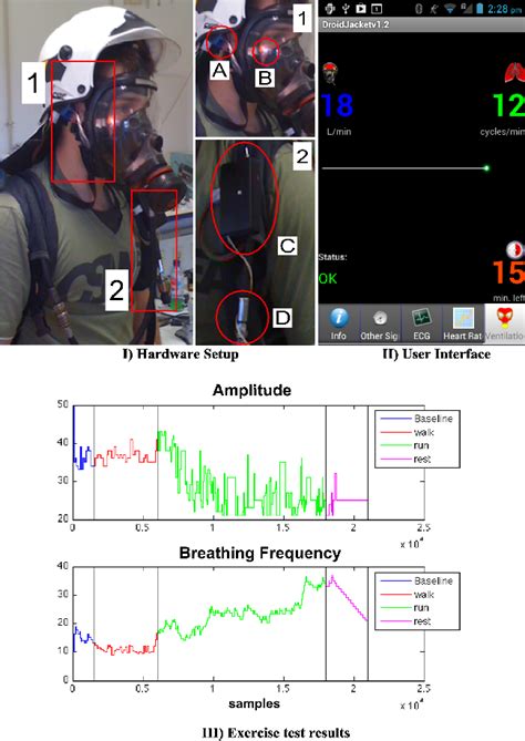 figure 1 from fireman firefighter team breathing management system
