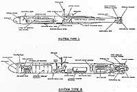 Japanese Navy Ship Types Kaiten Type Human Torpedoes
