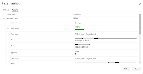 Pattern Analysis Bayes Server