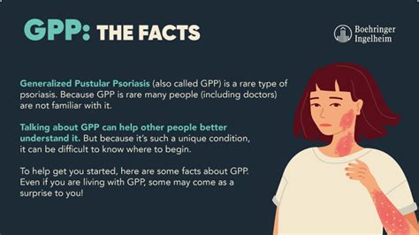 Understanding GPP GPP And Me