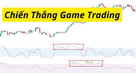 Chiến Thắng Game Trading 6 Bài Học Sau 10 Năm Giao Dịch Youtube
